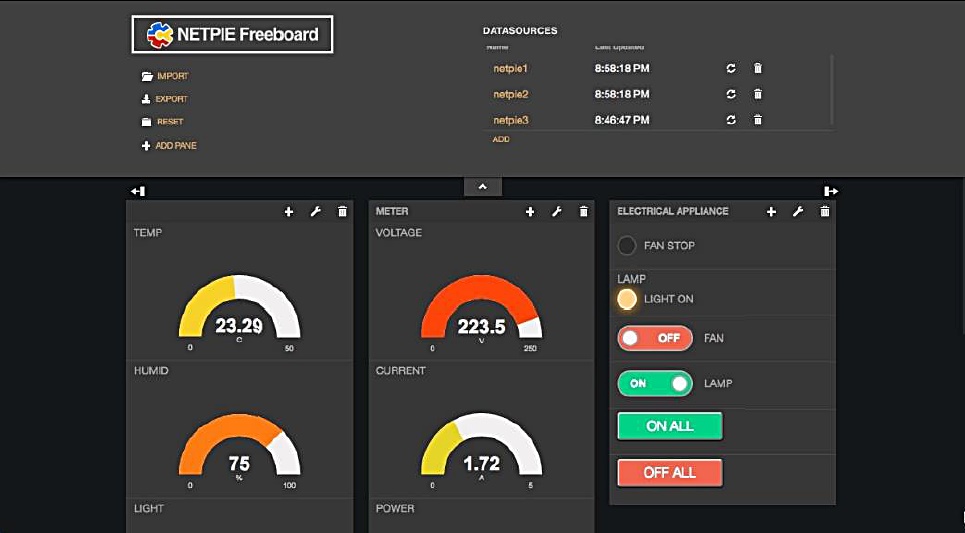 Introduction · FREEBOARD LAB